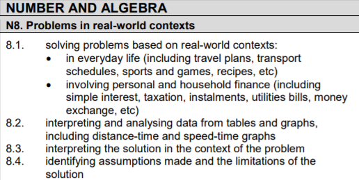 sec2 math exam syllabus -3 – Tuition with Jason – Math Specialist